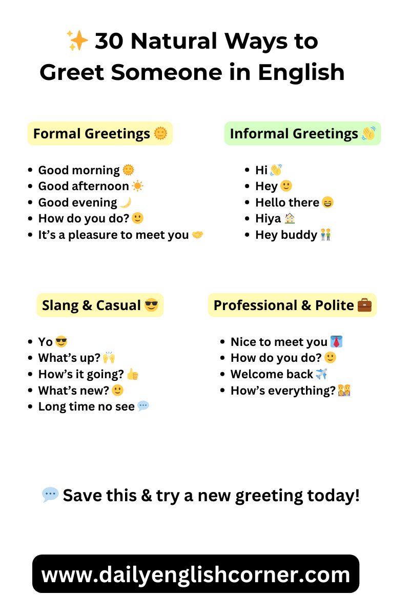 30 Natural Ways to Greet someone in English With Examples
